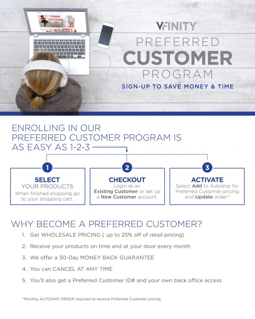 Preferred Customer Program - Vfinity