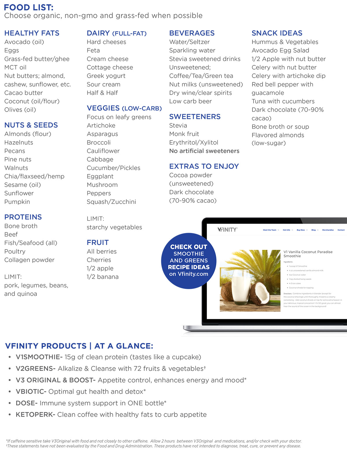 Wellness Cheat Sheet - Vfinity